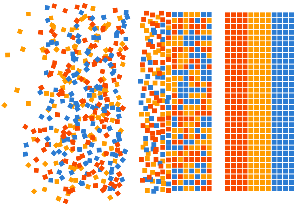 Delta Heed Technologies